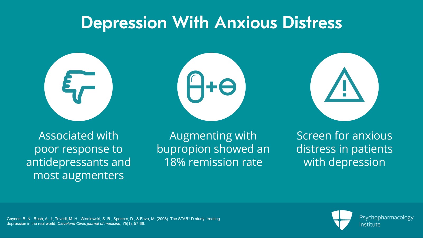 Major Depressive Disorder With Mixed Features and Anxious Distress ...